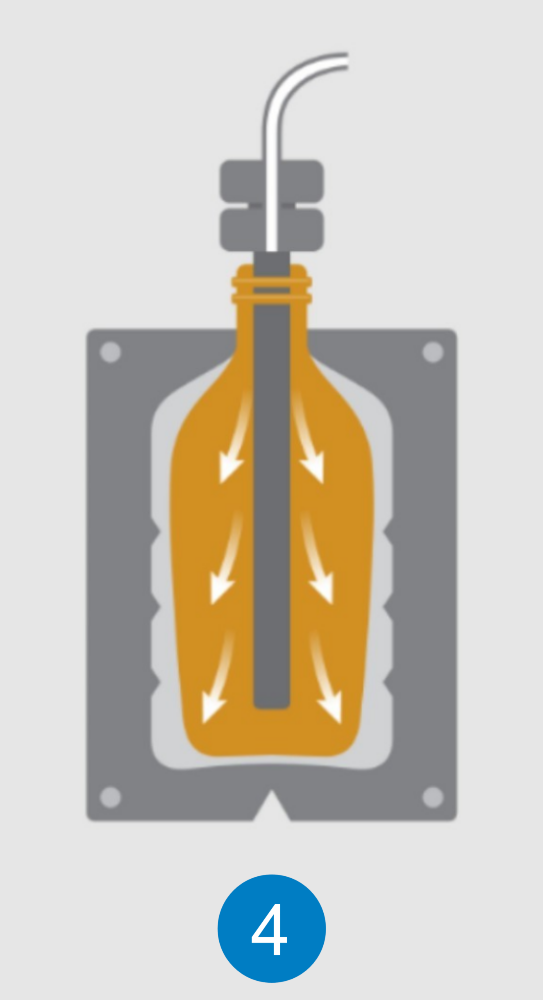 Blow Mold - Link-Tech Stretch blow molding machine